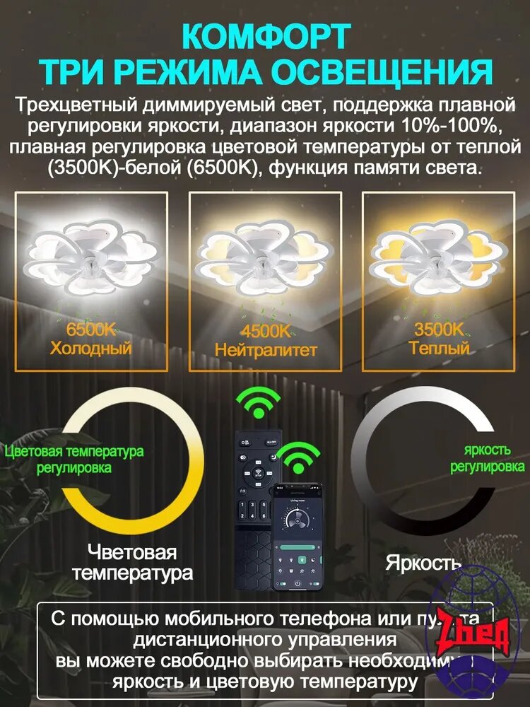 Люстра-вентилятор 2в1, 72 Вт, 6 скоростей, регулировка яркости, 25 м², Пульт ДУ, Белый — фото 1