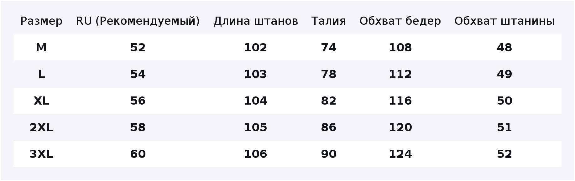Джинсы классические LIGHTNING X STORM, размер M, темно-синий — фото 1