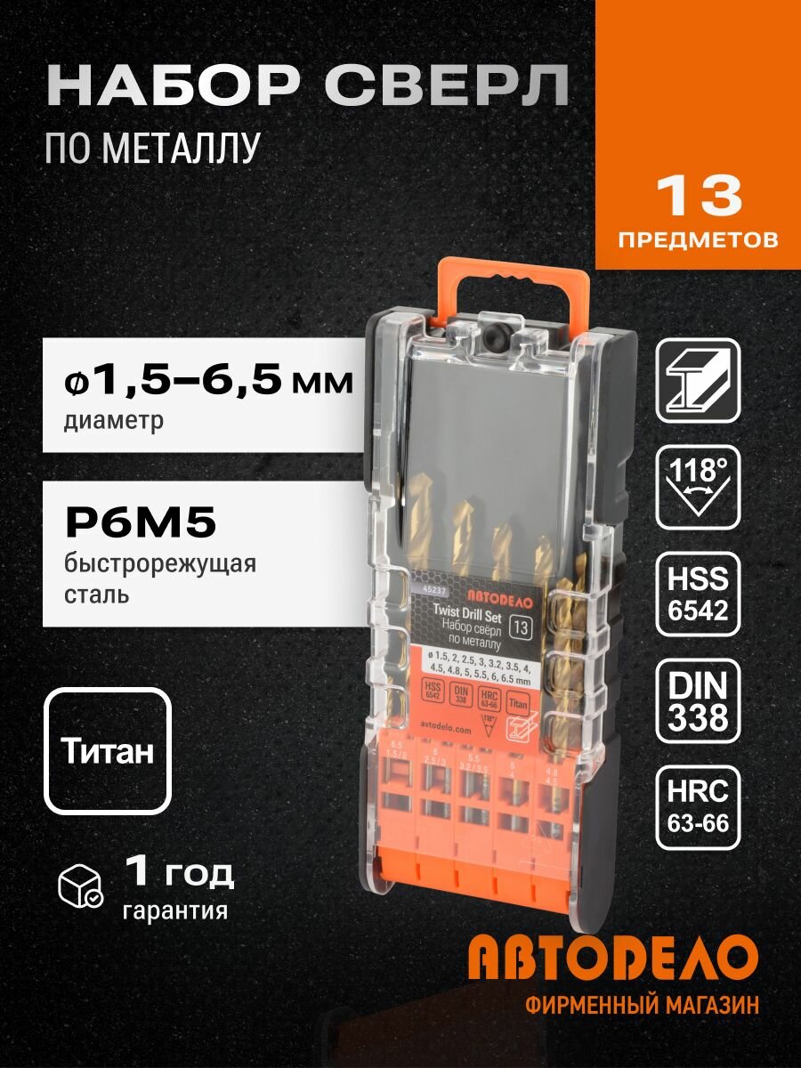 Набор сверл по металлу Р6М5 (HSS6542; NiTi) 13шт.(1,5-6,5мм. пласт/ф) АвтоDело 45237