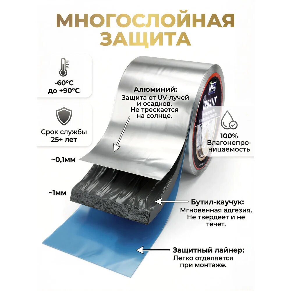 Бутил-каучуковая алюминиевая лента для кровли IRFIX 300мм х 10м IRBANT RST 31003