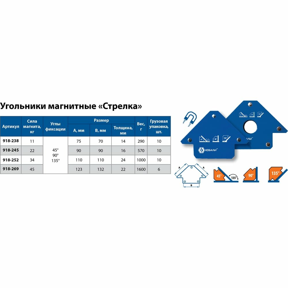Угольник магнитный Стрелка (140 мм; 3 угла; до 45 кг) кобальт 918-269 — фото 1