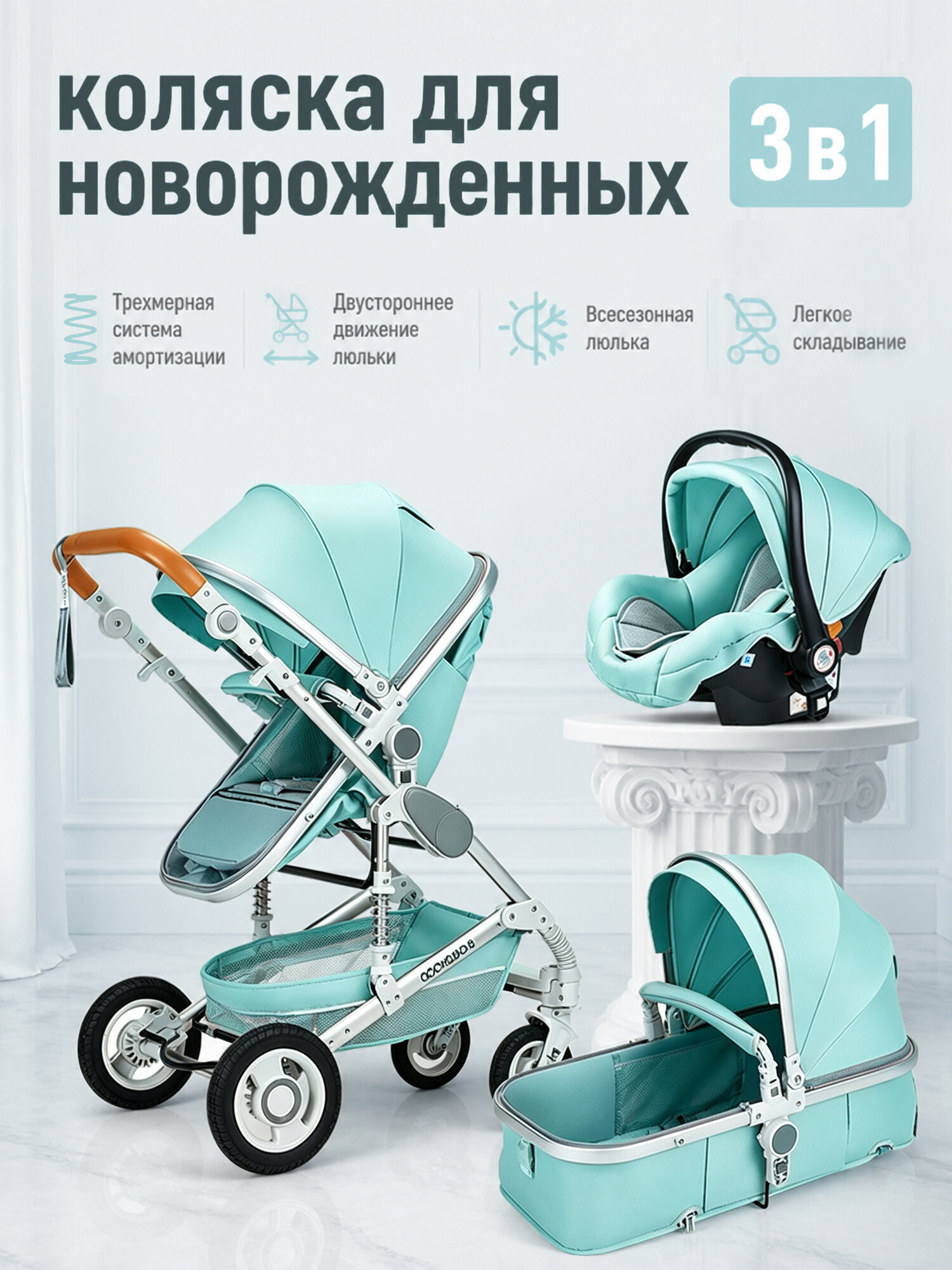 Универсальная коляска 3 в 1 с большими колесами и двойной защитой для новорожденных, легкий механизм складывания, 5 уровней наклона, идеальна прогулок с малышом!