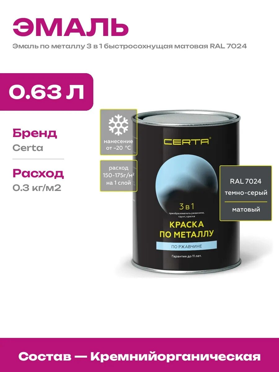 Эмаль кремнийорганическая для металла темно-серая RAL 7024