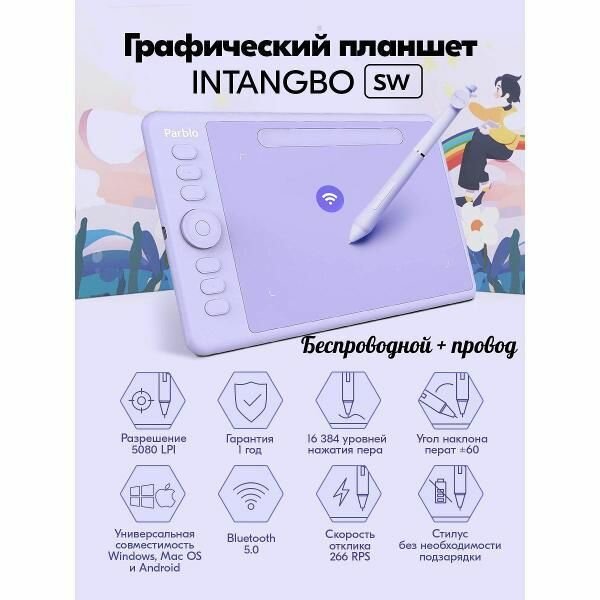 Планшет графический Parblo Intangbo SW Lilac пурпурный