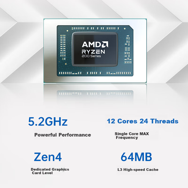COLORFIRE MEOW Orange Treasure R16 Pro 16-дюймовый игровой ноутбук с процессором Ryzen R9-7845HX 16 ГБ ОЗУ 1 ТБ SSD