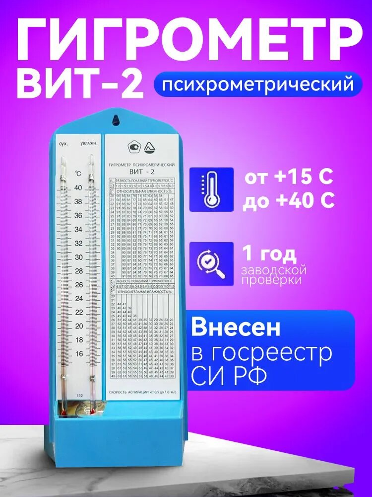 Гигрометр ВИТ-2 (+15+40С) психрометрический (Поверка июнь 2025)