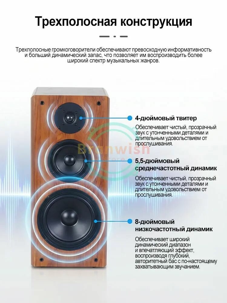 Компьютерная акустика — фото 1