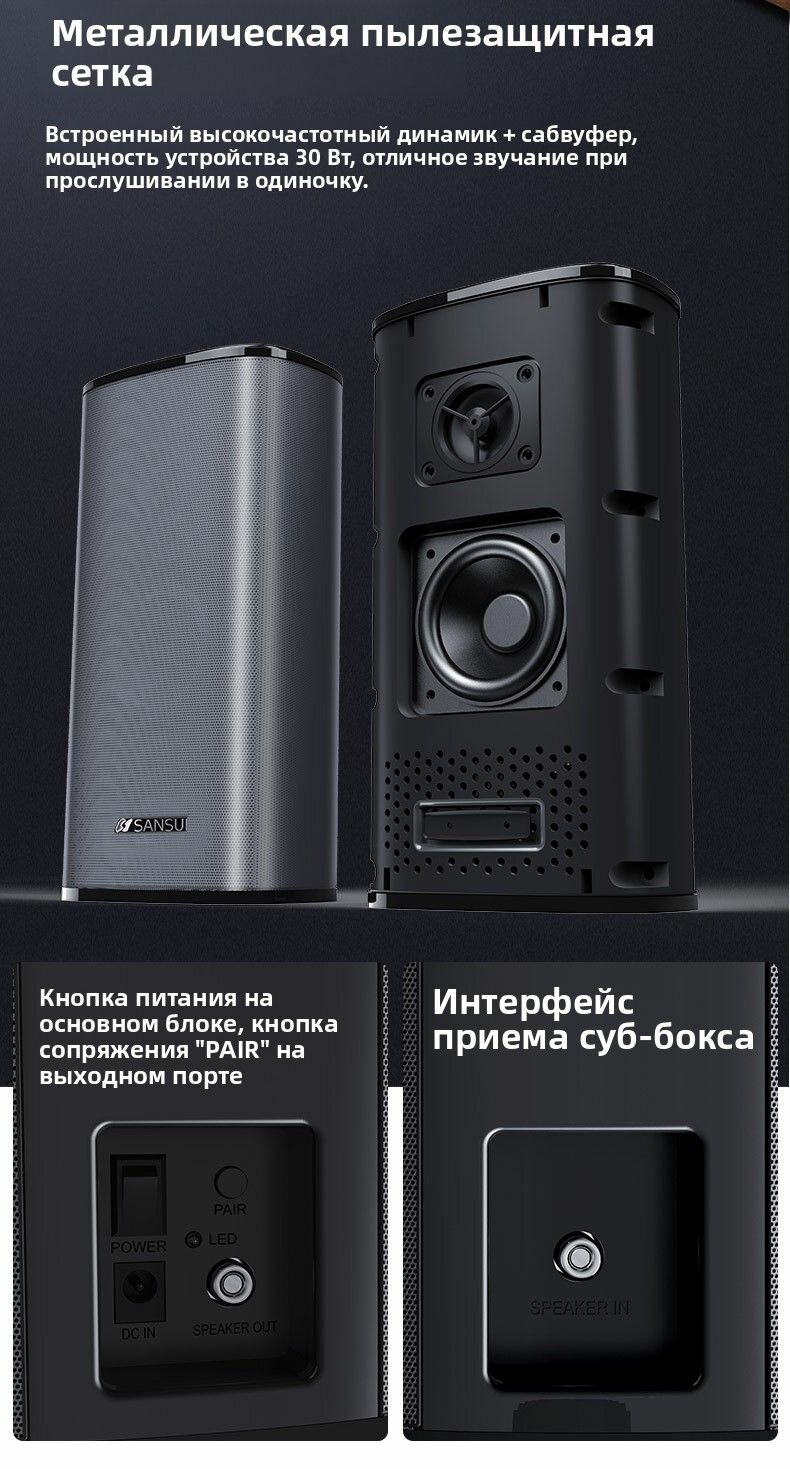 Домашний кинотеатр — фото 1