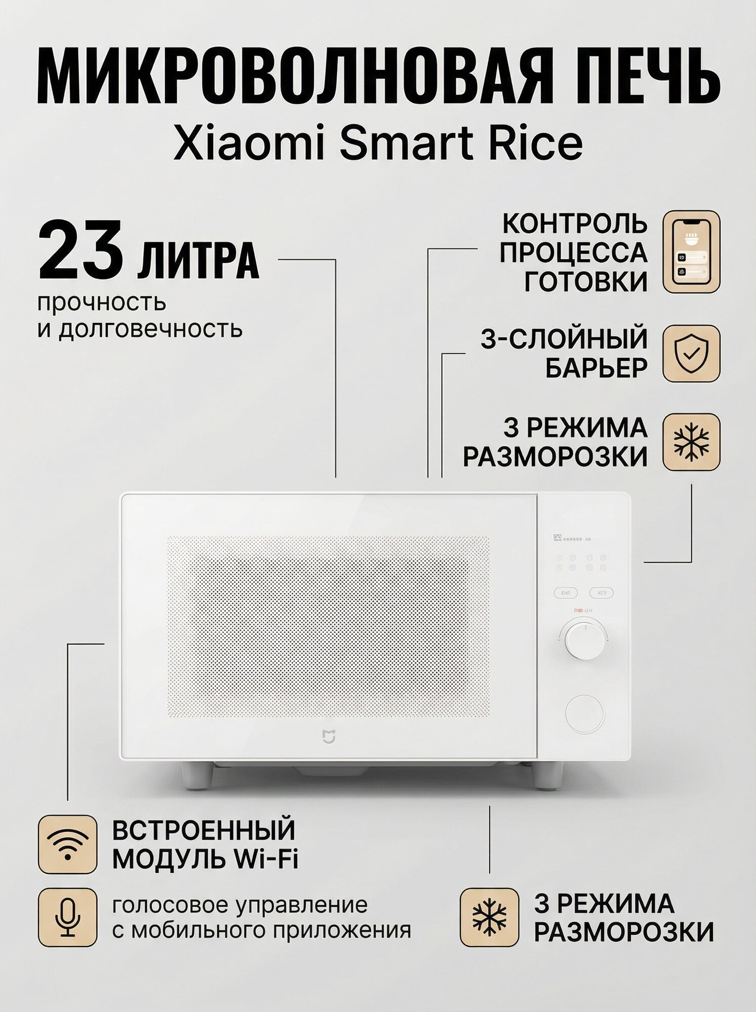 Микроволновая печь Xiaomi Mijia Smart Rice Home Microwave Oven 23L