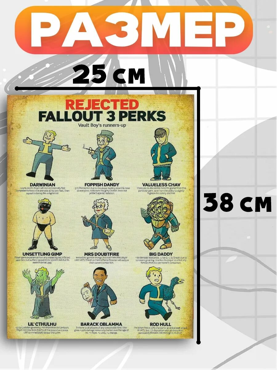 Картина на стену Fallout, на подрамнике, 1шт, 38х25 размер. — фото 1