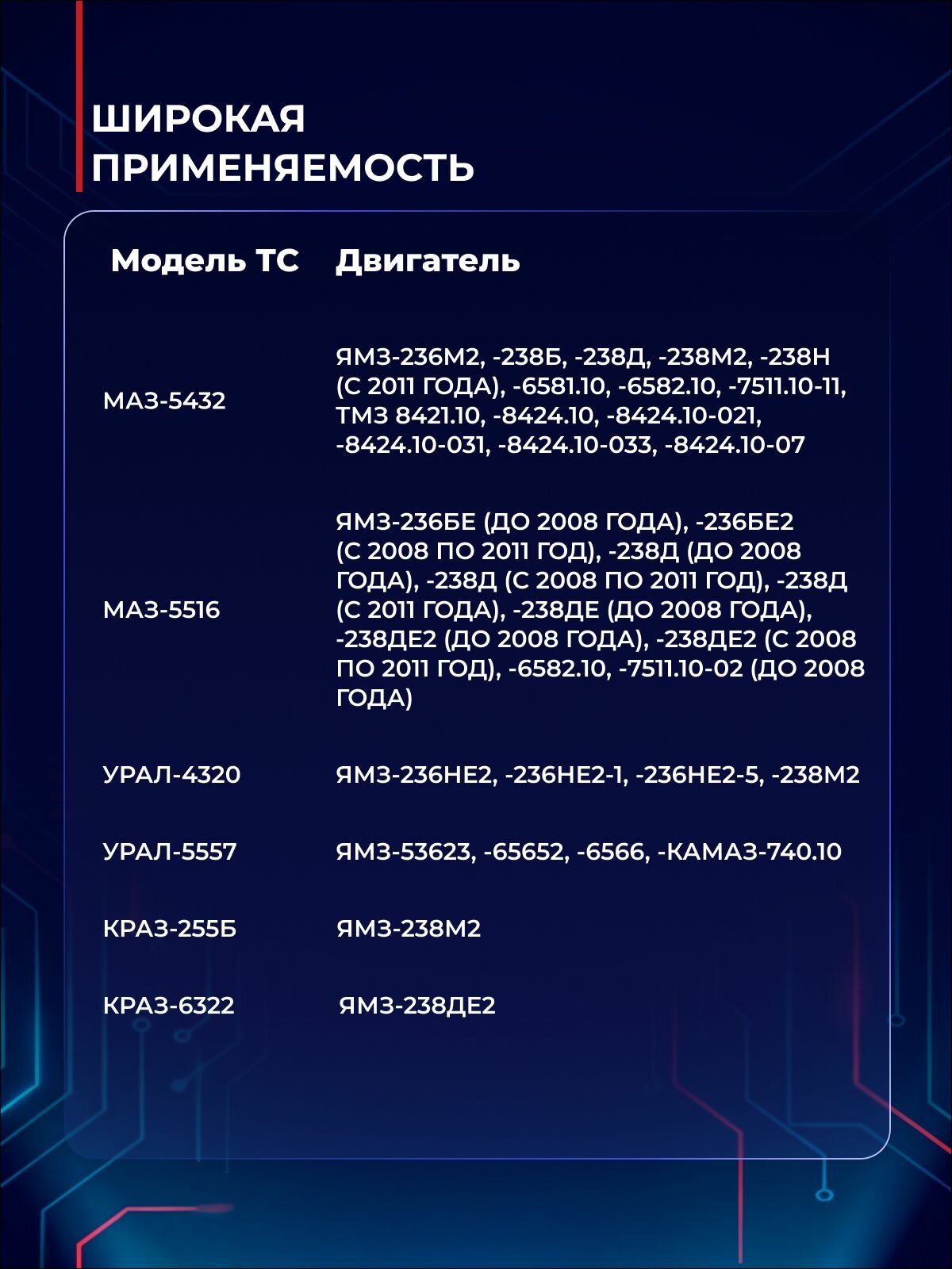 Фильтр масляный МАЗ, КрАЗ, урал, БелАЗ