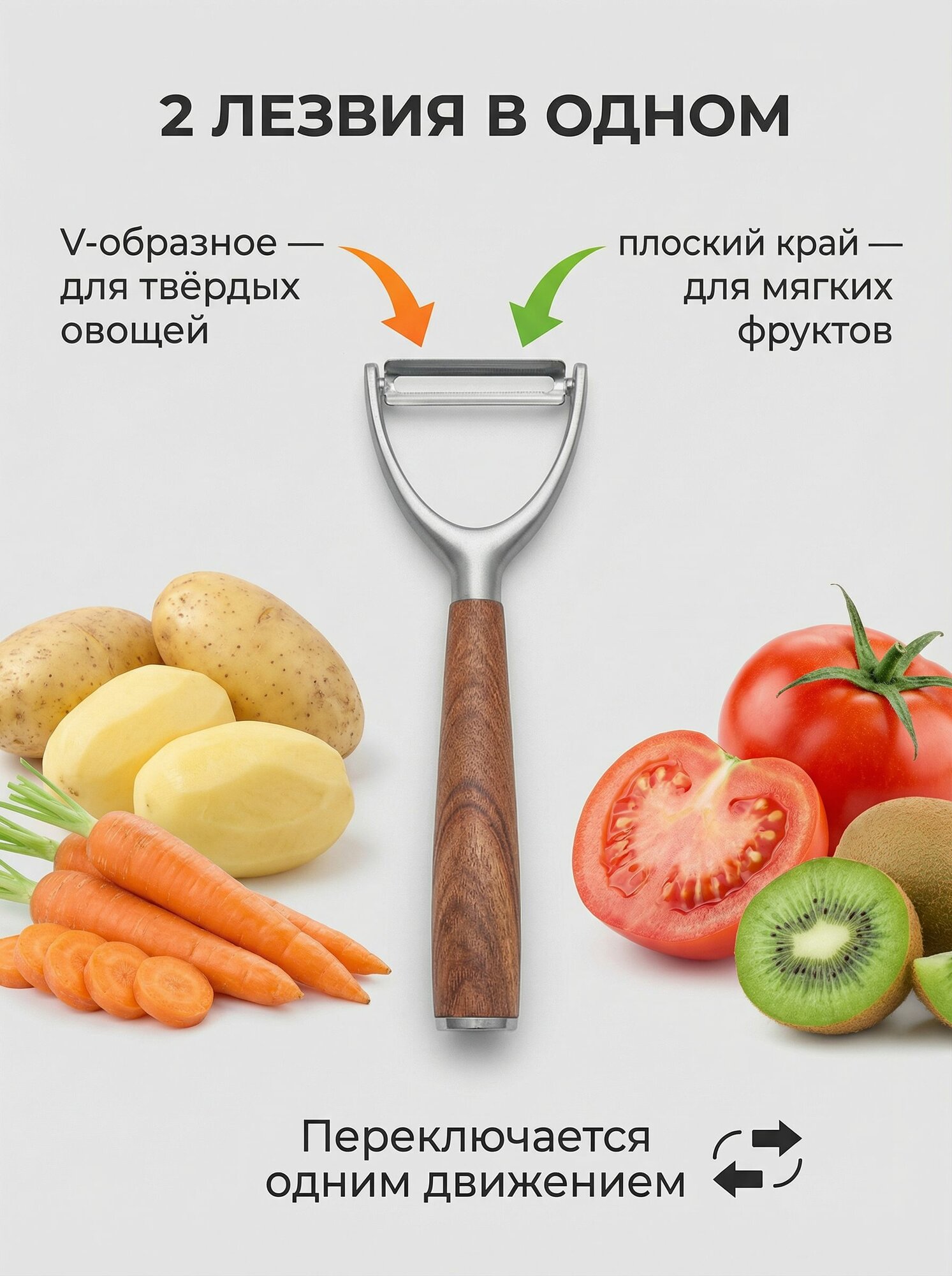 Фрукто-овощечистка — фото 1
