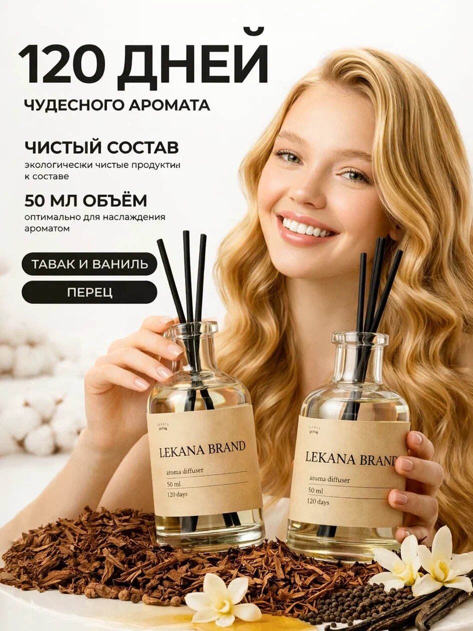 Диффузор для дома/ набор: Черный перец+ Табак&Ваниль, 2 шт. по 50 мл Lekana Brand