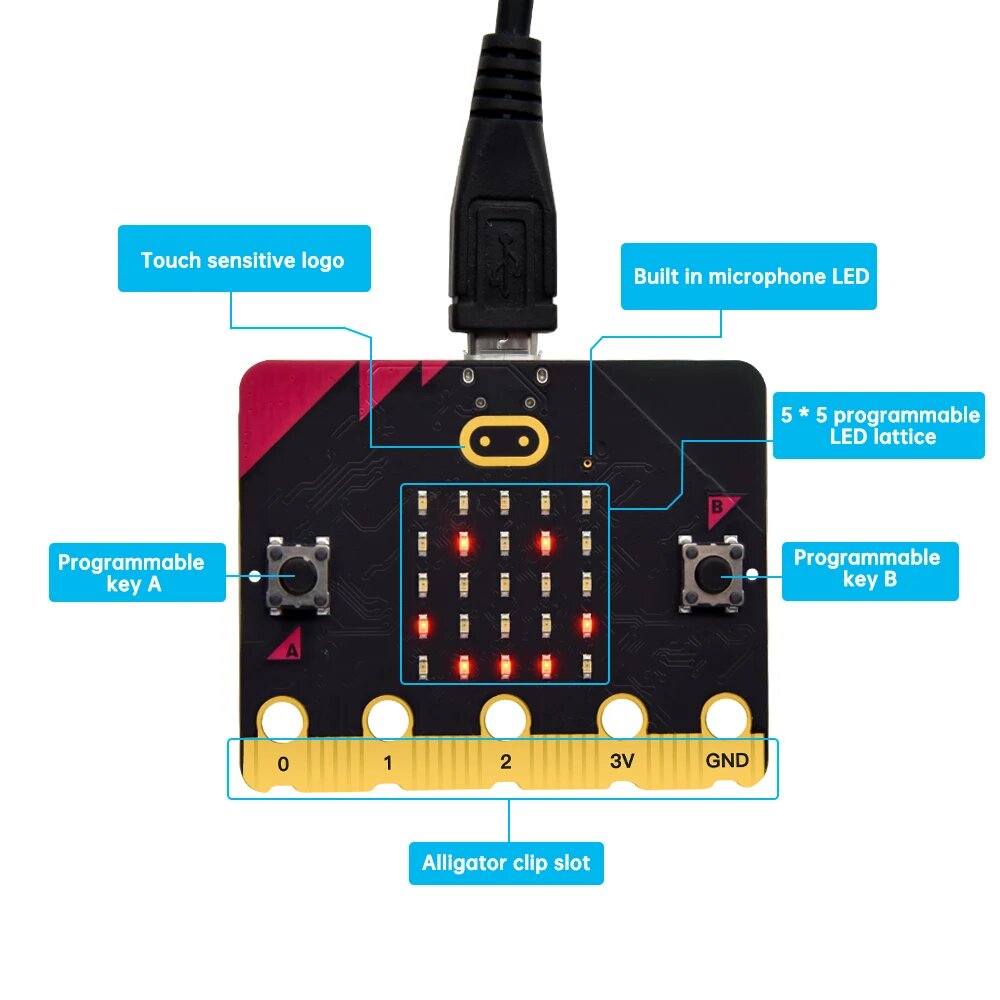 Платы для разработки Micro Bit V2.2 — фото 1
