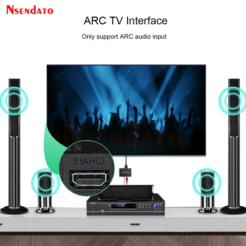 Аудиоконвертер HDMI ARC Nsendato, с коробкой — фото 1