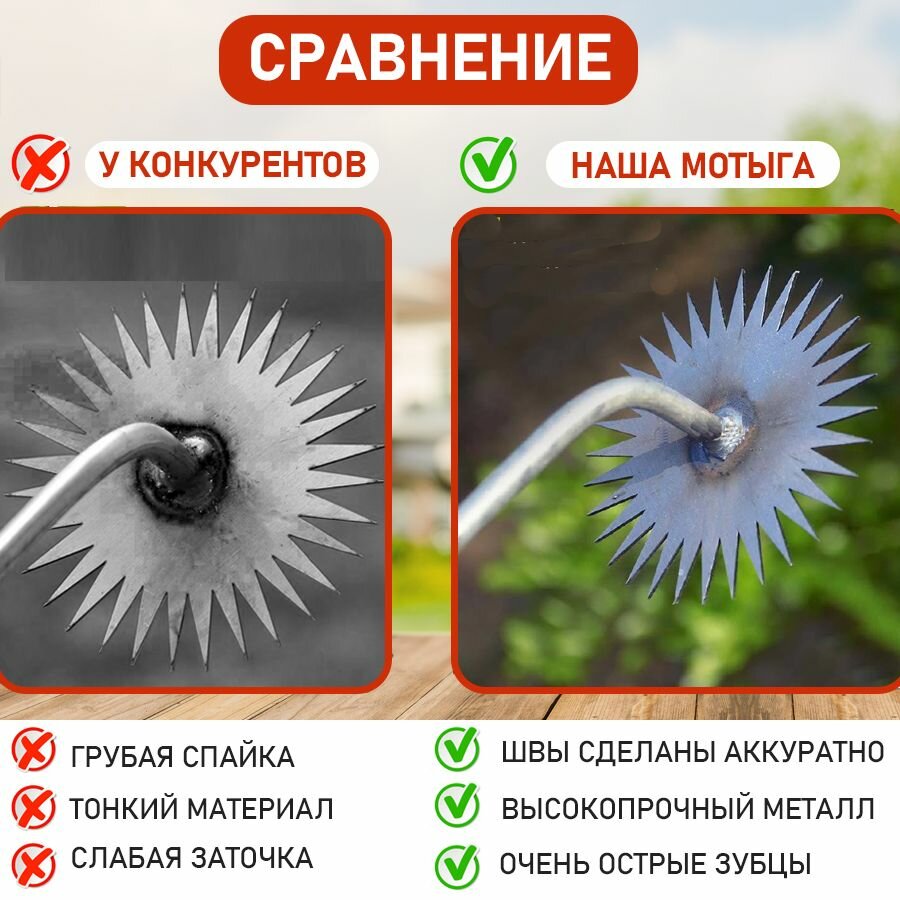 Тяпка, рукоятьСталь — фото 1