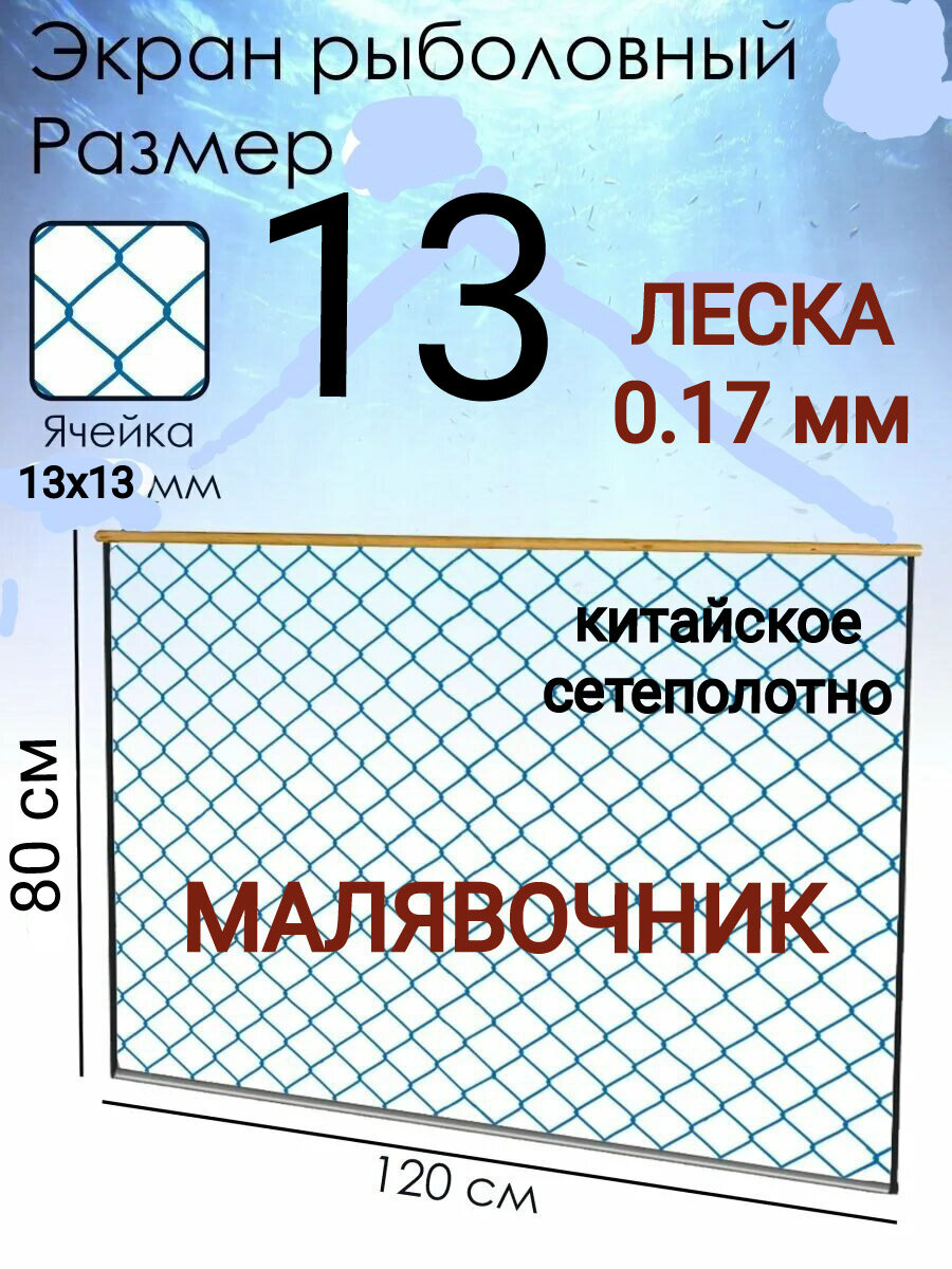 Малявочник, экран рыболовный оснащенный, набор рыболовный, телевизор для рыбалки, телевизор рыболовный