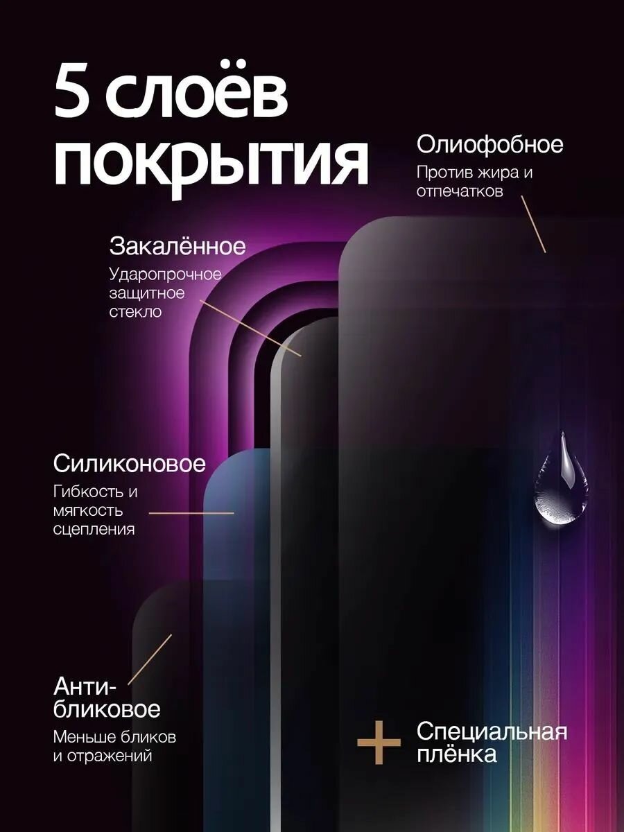 Защитное стекло на Айфон 15 и 16 (iPhone 15 и 16)