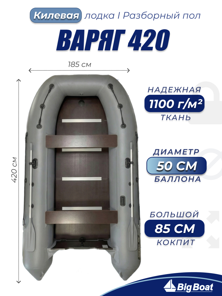 Надувная, под мотор, килевая лодка из ПВХ для рыбалки Varyag (Варяг) 420