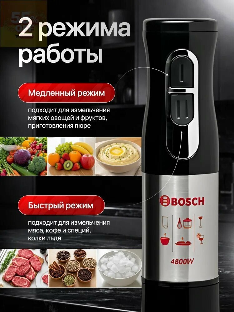 Погружной блендер блендер5в1, черно-серый, прозрачный