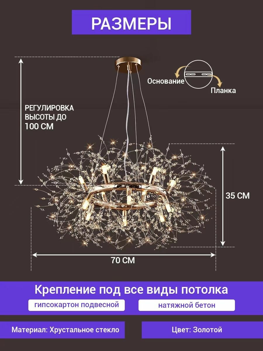 Люстра