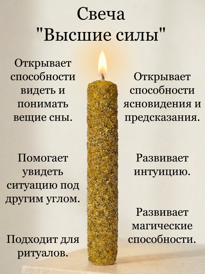 Магическая свеча на Пробуждение ясновидения, предсказания, интуиции. Магические свечи