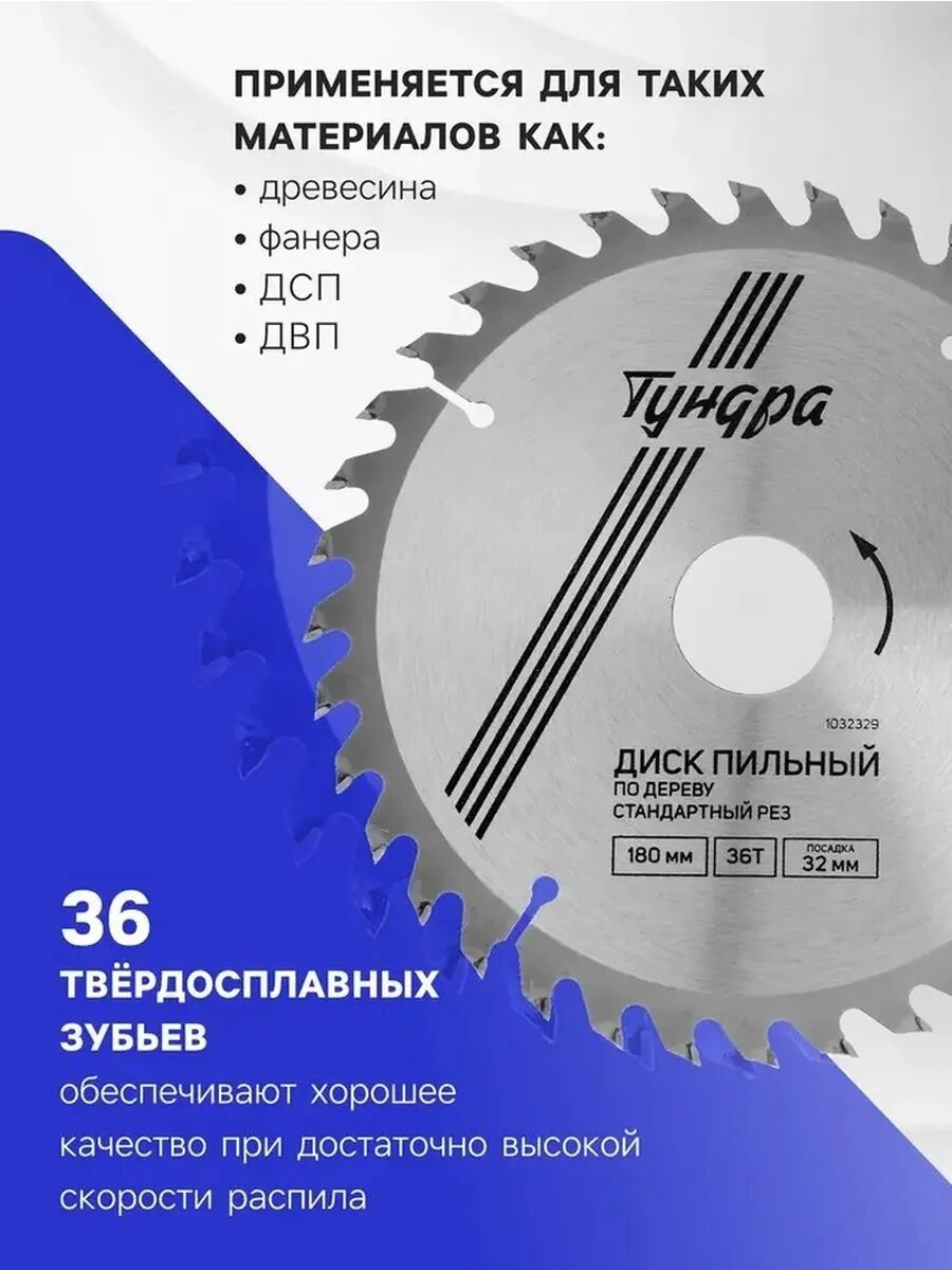 Универсальный пильный диск для дерева