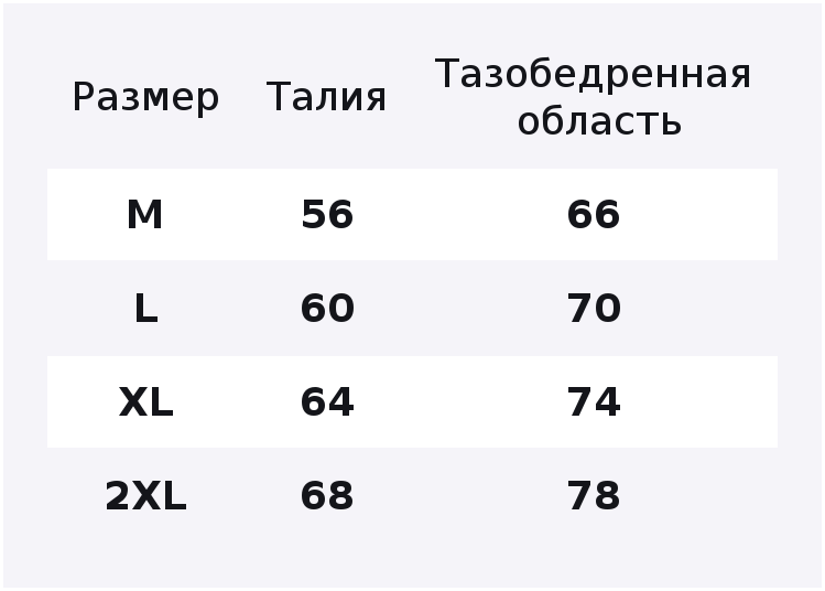 Трусы Topmelon, размер М — фото 1