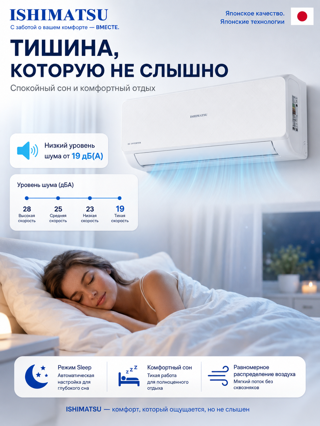 Инверторный кондиционер сплит-система ISHIMATSU ARK-12I Miura Wi-Fi R32 до 35 м², тихий от 19 дБ, охлаждение и обогрев, Алиса — фото 1