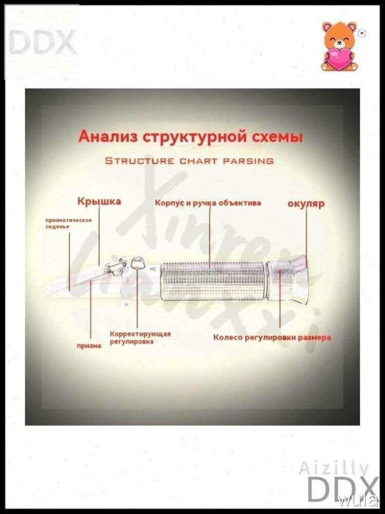 Рефрактометр для меда — фото 1