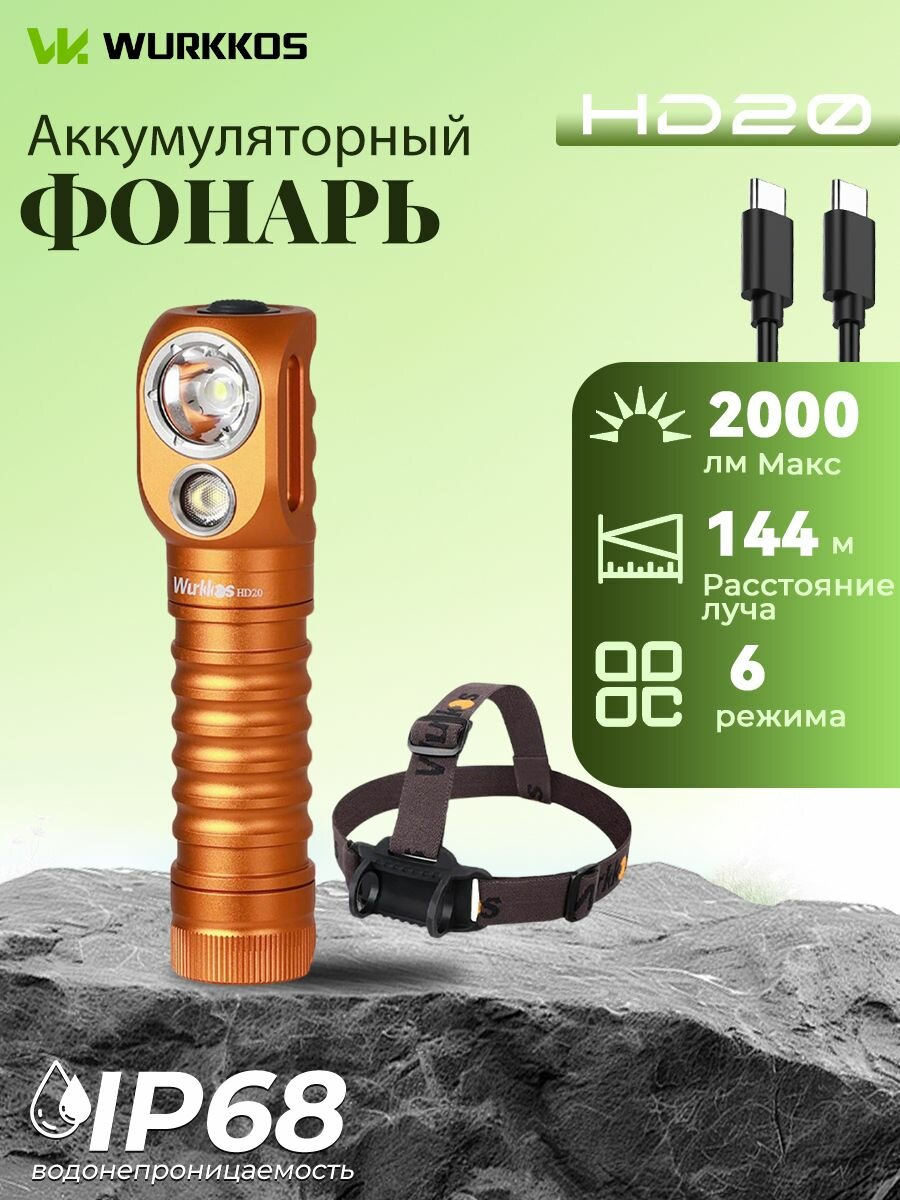 Wurkkos Налобный фонарь для туризма