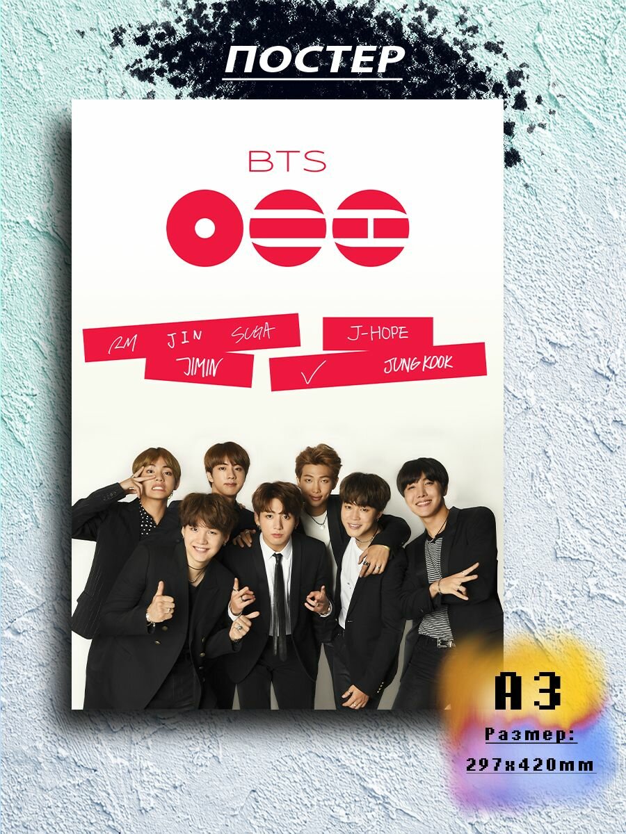 Постер BTS "Beyond the Scene", формат А3