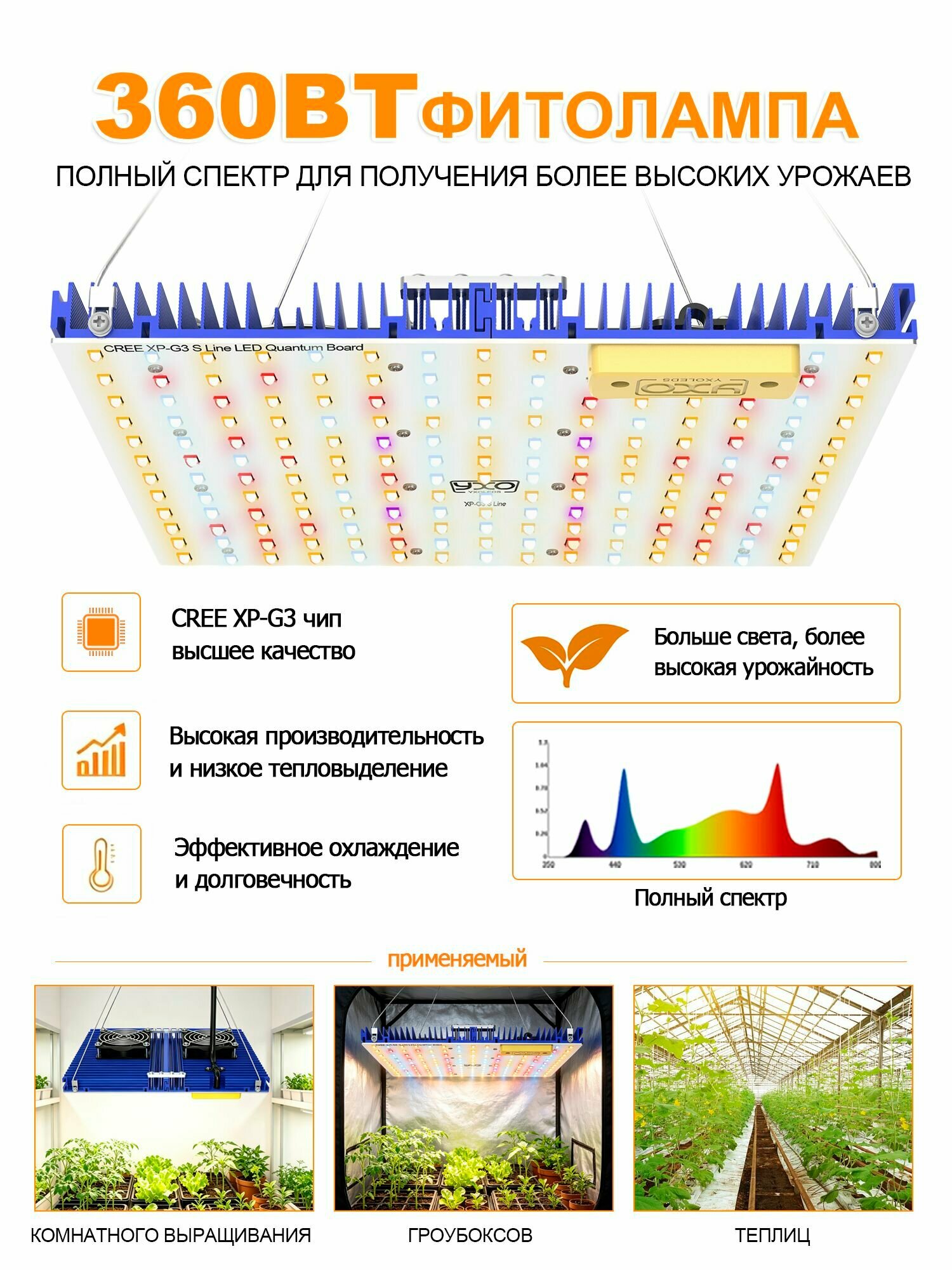 Комплект светильников для растений общая мощность 360 Вт/фитолампа квантум борд/диоды CREE XP-G3