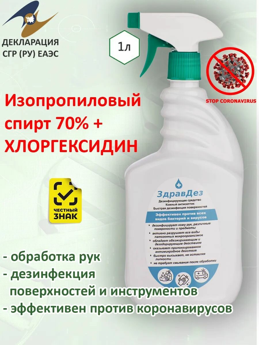 Антисептик спиртовой для рук спрей для маникюра с хлоргексидином