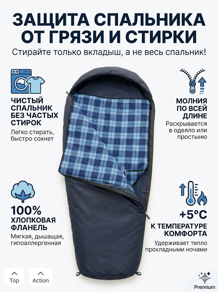 Вкладыш в спальный мешок Prival Fl-90, фланелевый (синий), Зима, Одеяло
