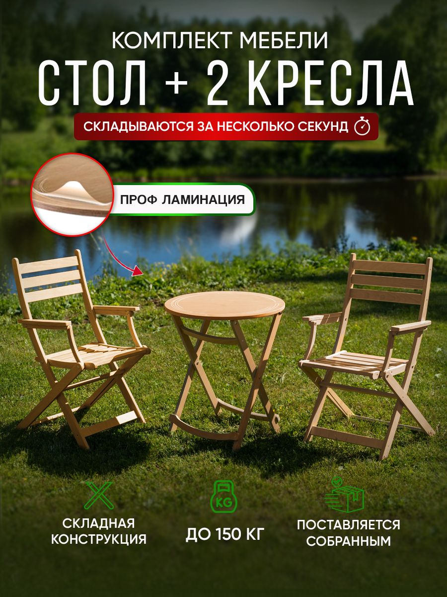 Комплект складной садовой мебели, стол и кресло 2 шт