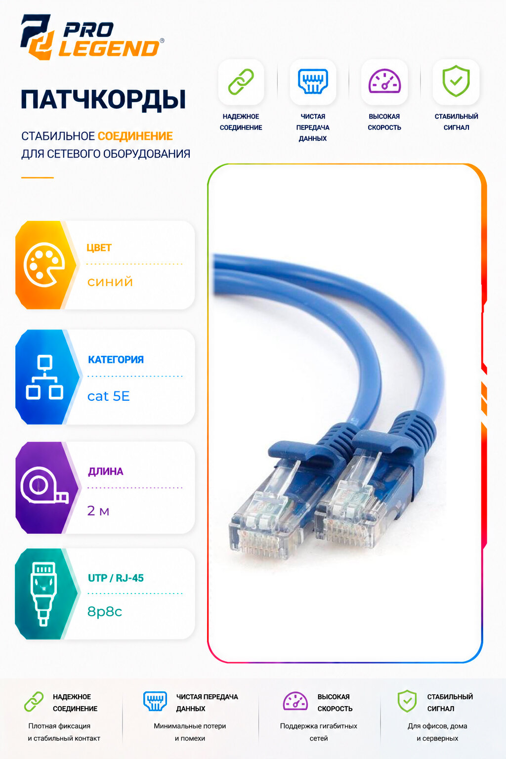 Патчкорд UTP кат.5E RJ-45 вилка <--> RJ-45 вилка, синий, 2 м.