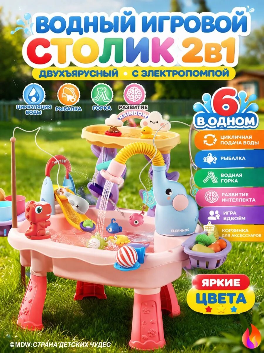Циклическая водная горка/Детская настольная игра рыбалка / Развивающий столик для игры с водой
