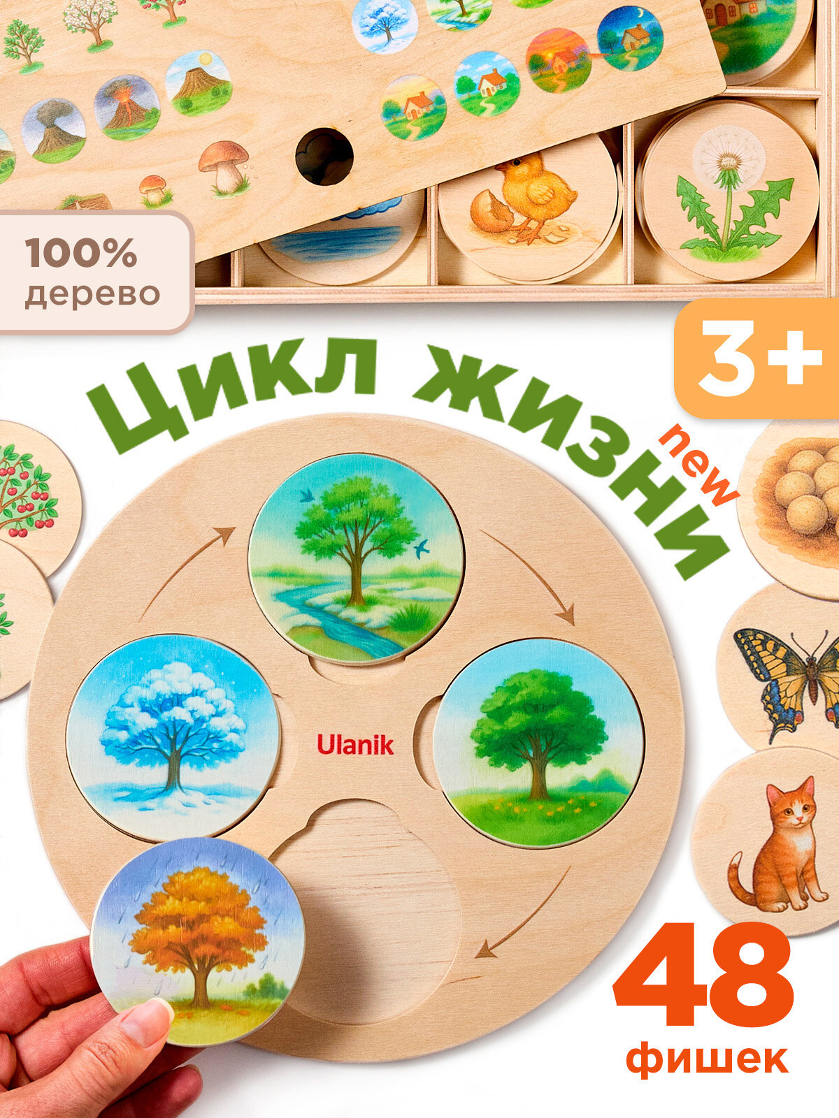 Обучающая игра Жизненный цикл Ulanik деревянный сортер Монтессори