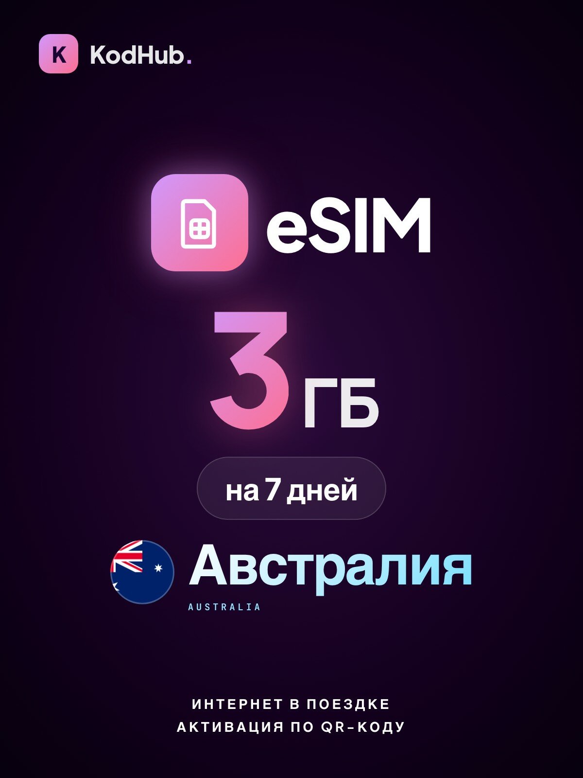 Туристическая eSIM Австралия 3 ГБ на 7 дней | интернет в поездке, связь за границей | QR-код активации
