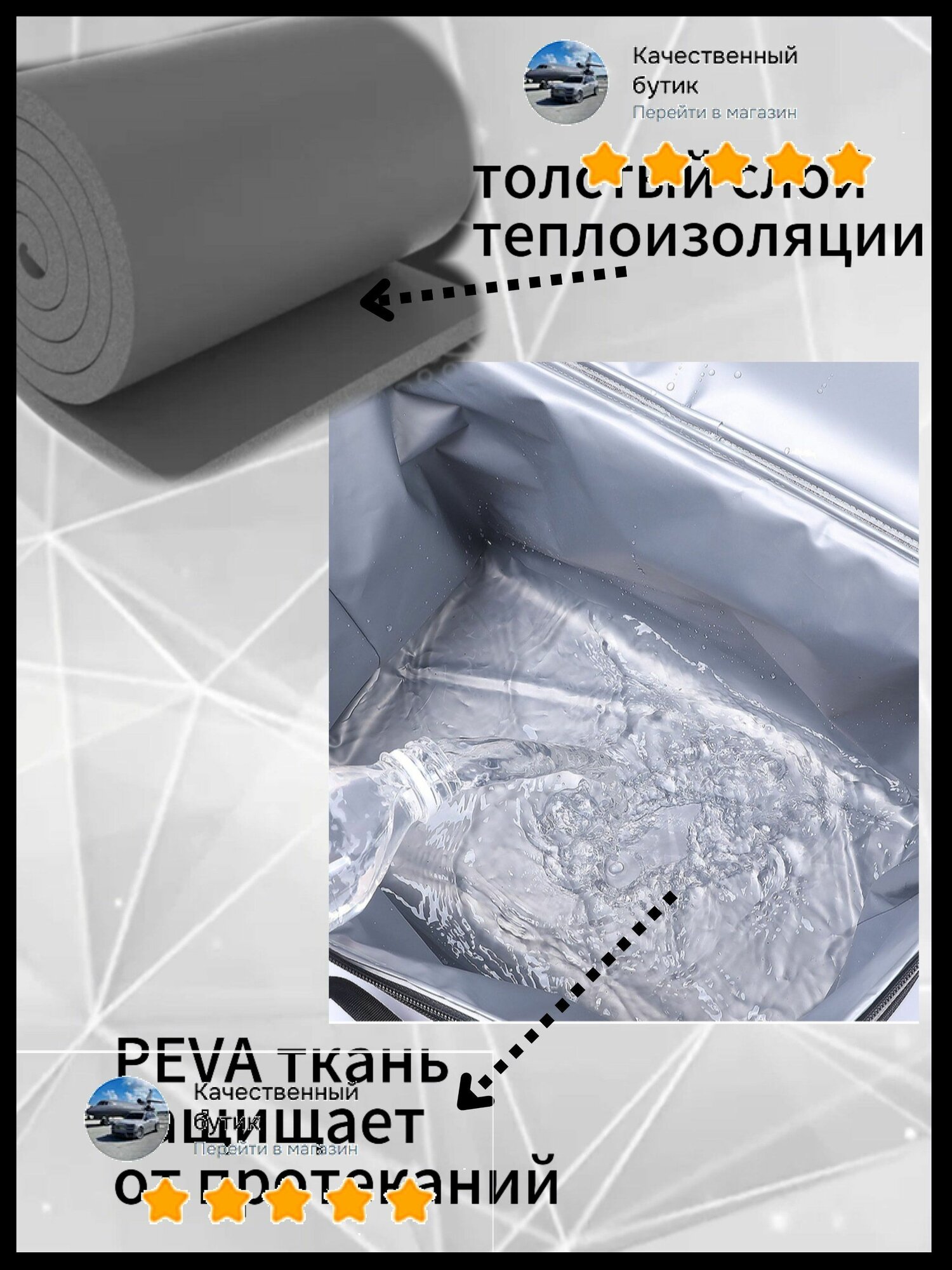 Термосумка — фото 1