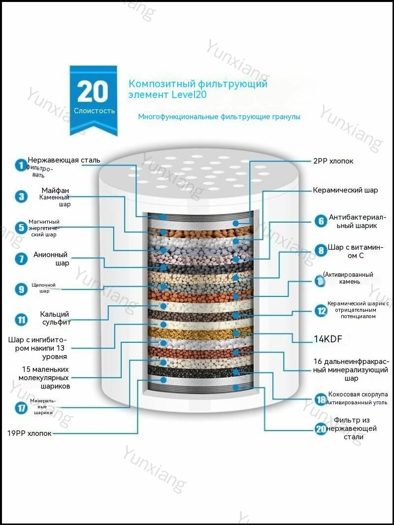 Фильтр для душа