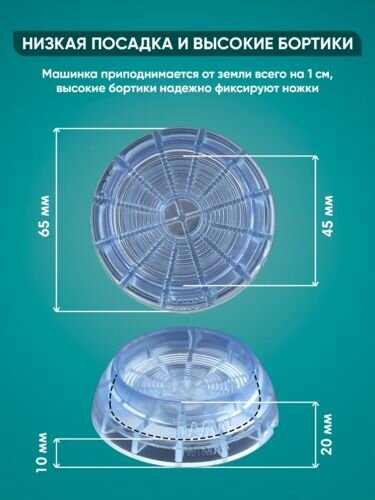 Антивибрационные подставки-4 шт, круглая, цвет- прозрачный