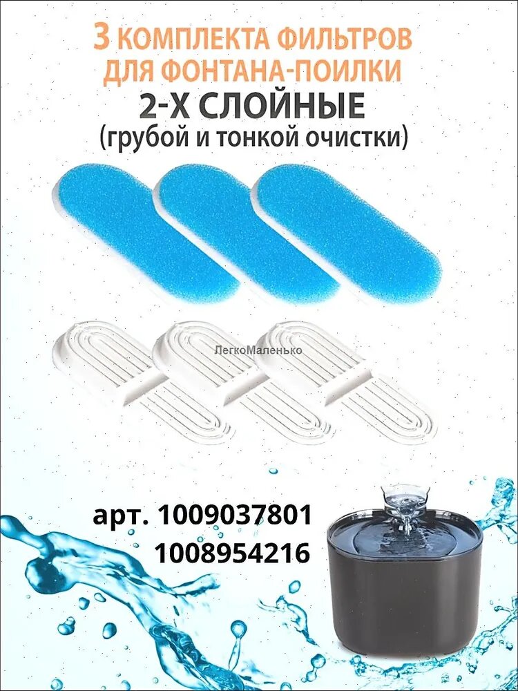 Nicedopet Фильтры для фонтана поилки. Набор из 3 комплектов для фонтанчиков арт: 1008954216 и 1009037801