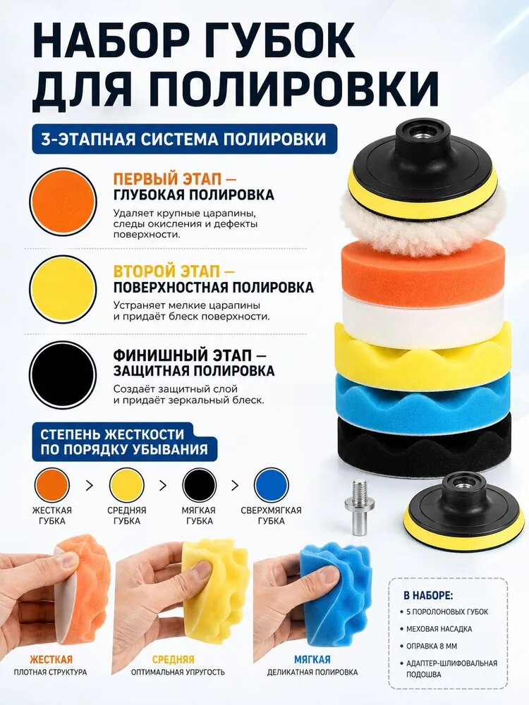 Набор для полировки — фото 1
