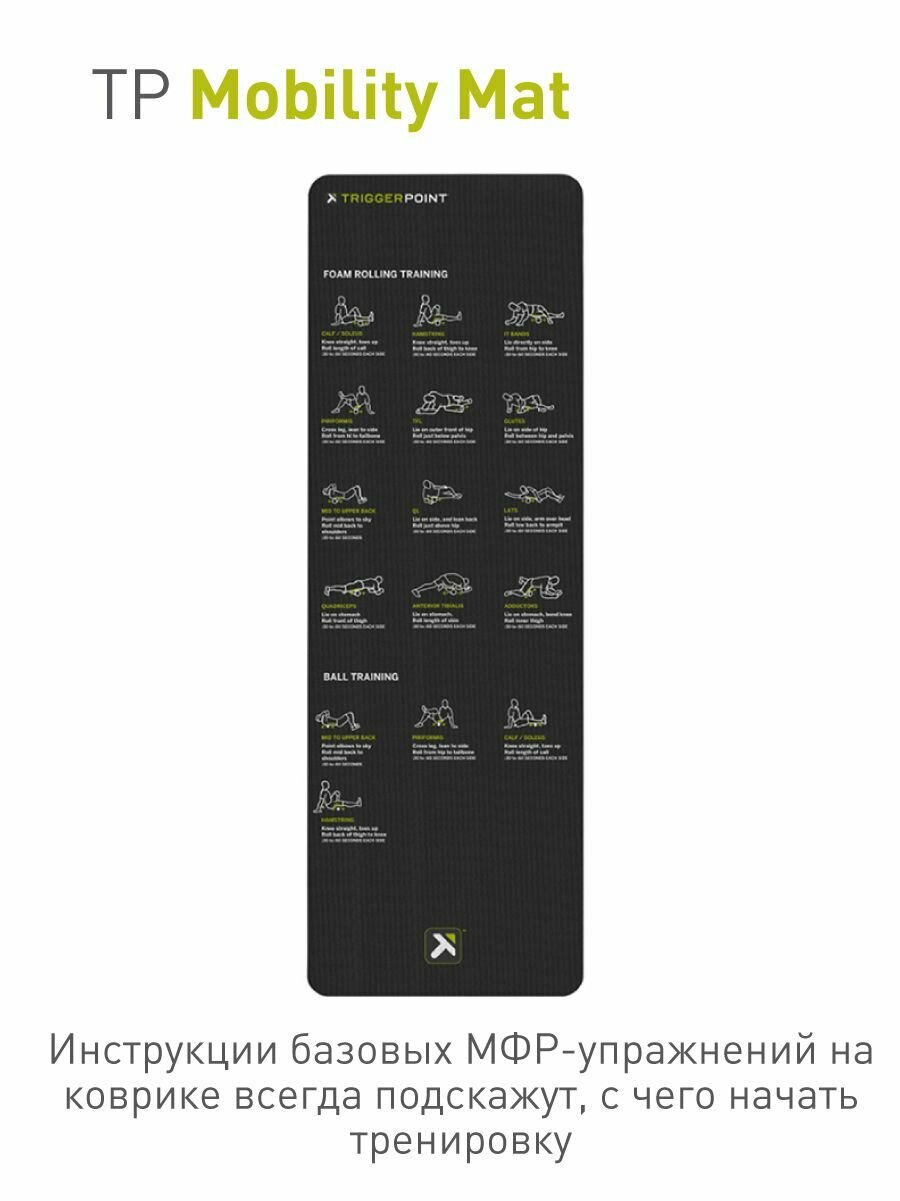 Коврик Trigger Point Mobility Mat — фото 1