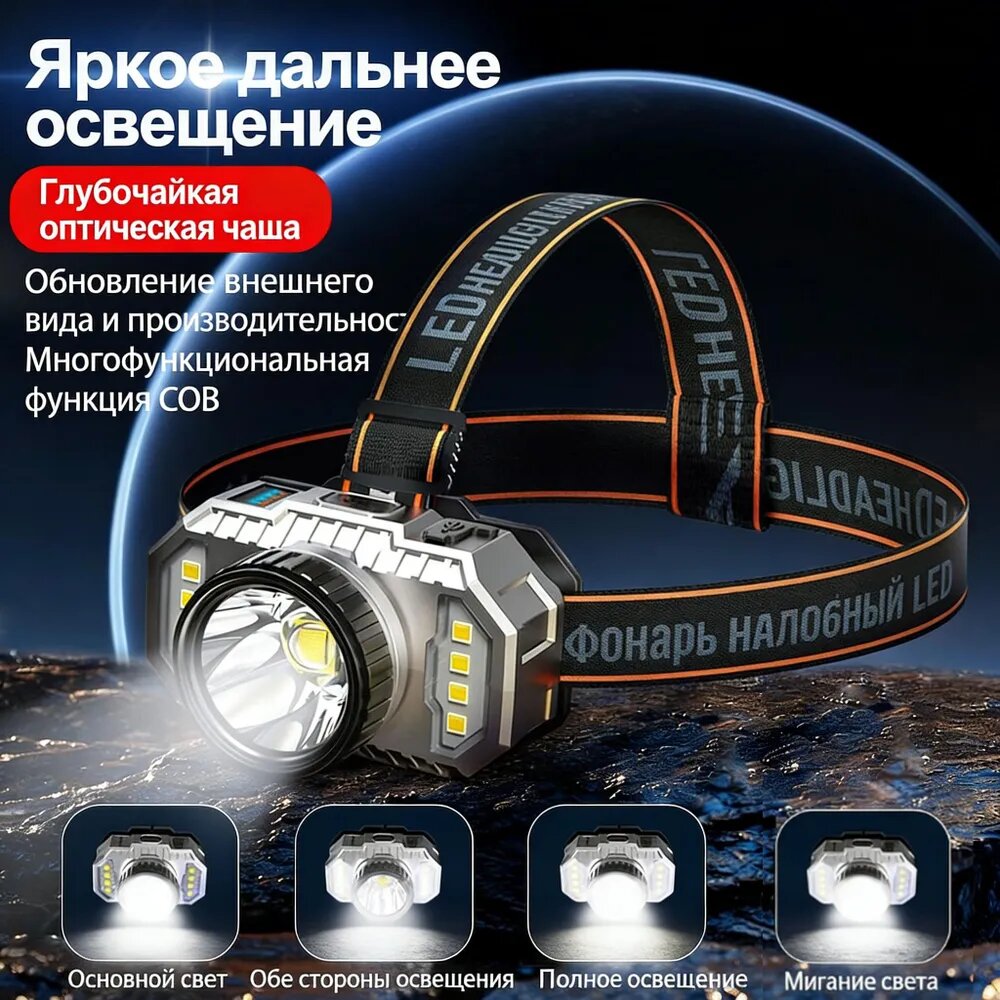 Подствольный фонарь