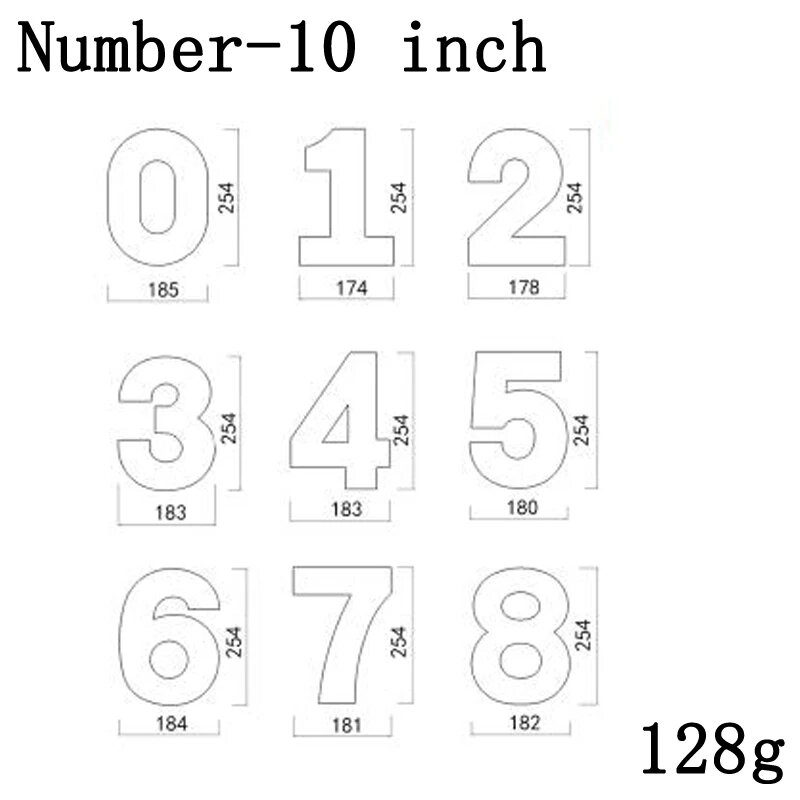 Пластиковые трафареты для торта 0-8 Number-10 inch