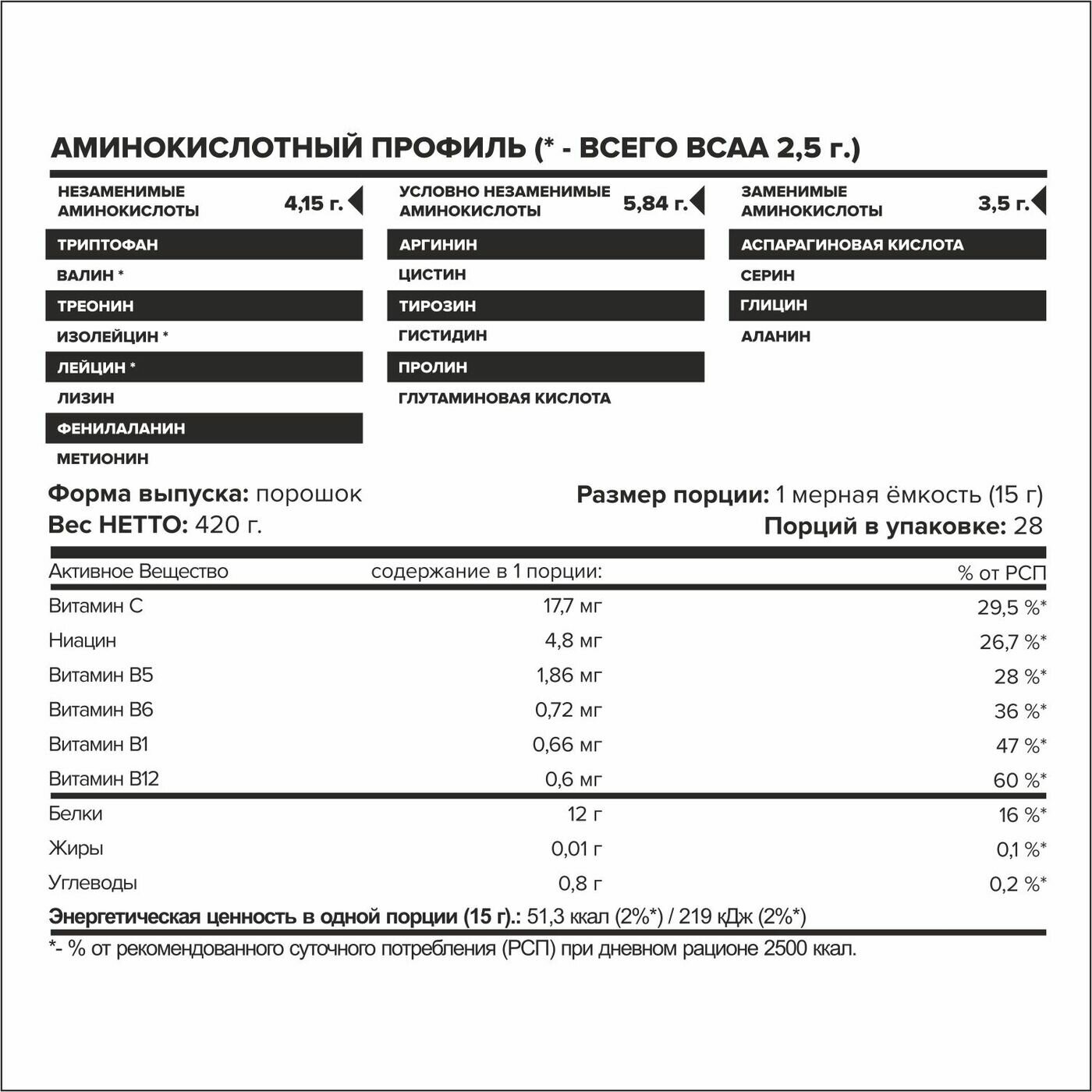 Изолят соевого белка SOY ISOLATE протеин соевый веганский протеин растительный 420 гр нейтральный вкус aTech nutrition