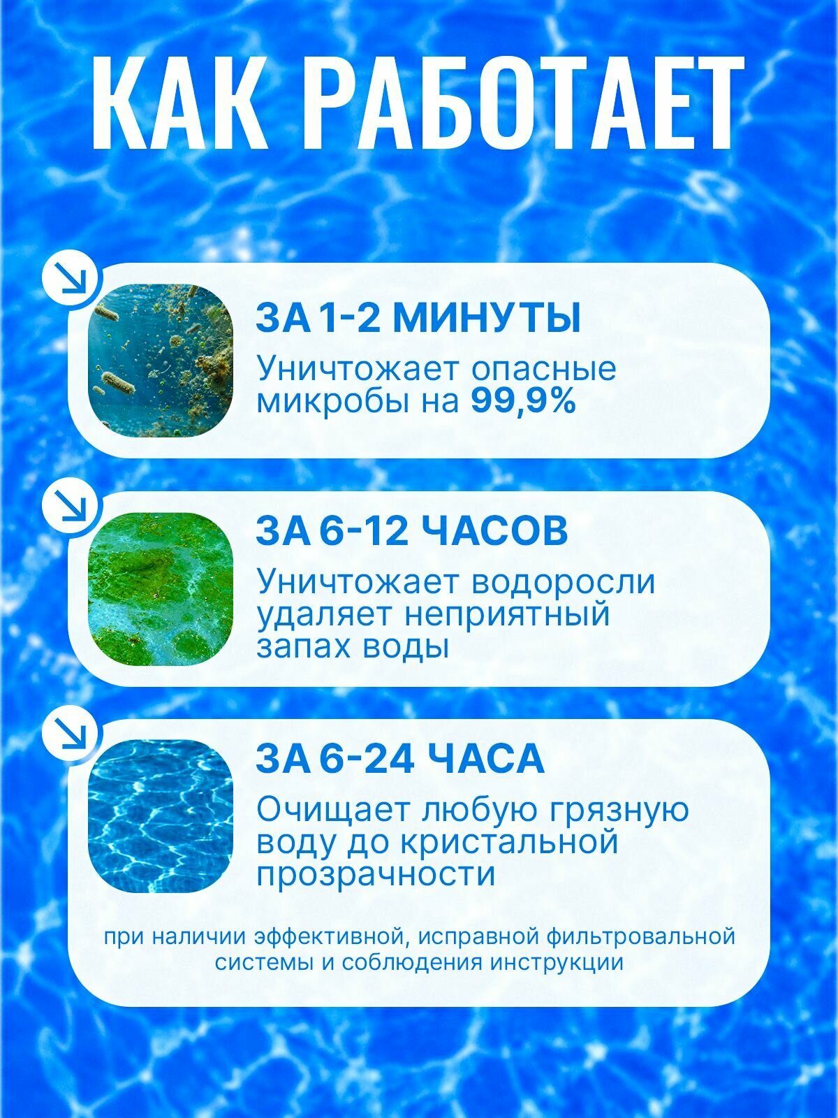 Альгицид для бассейна BREEZY POOL 10 литров — фото 1